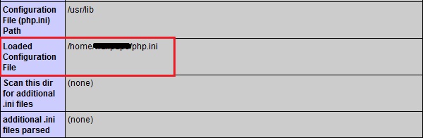 How To Use Custom Php ini Files On Shared Hosting Jesin s Blog